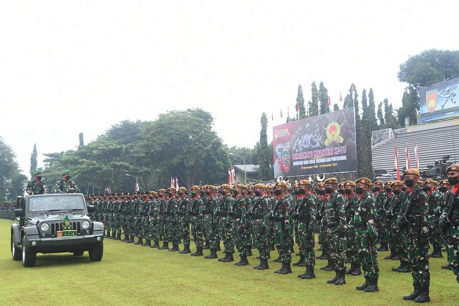 Kodam IV/Diponegoro - TNI Angkatan Darat