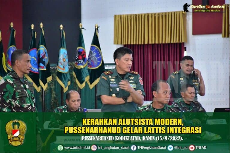 Kodiklat - TNI Angkatan Darat