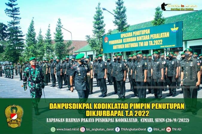 Kodiklat - TNI Angkatan Darat