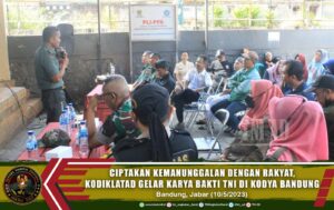 Kodiklat - TNI Angkatan Darat