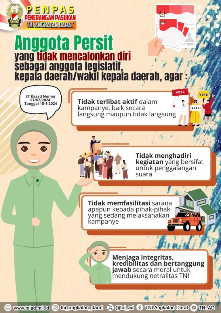 Penpas - TNI Angkatan Darat