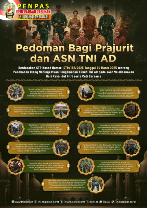 Pedoman Bagi Prajurit dan ASN TNI AD pada saat Melaksanakan Hari Raya Idul Fitri dan Cuti Lebaran
